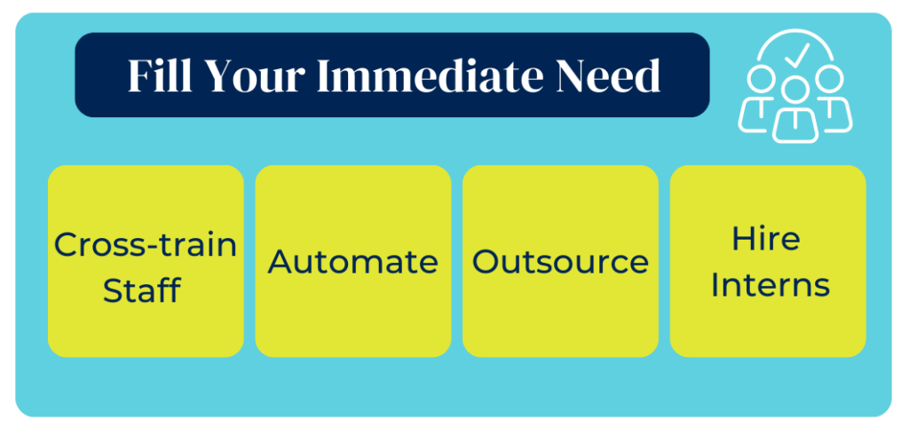 The Vanishing Workforce. The Causes and The Cures. - PEG Staffing