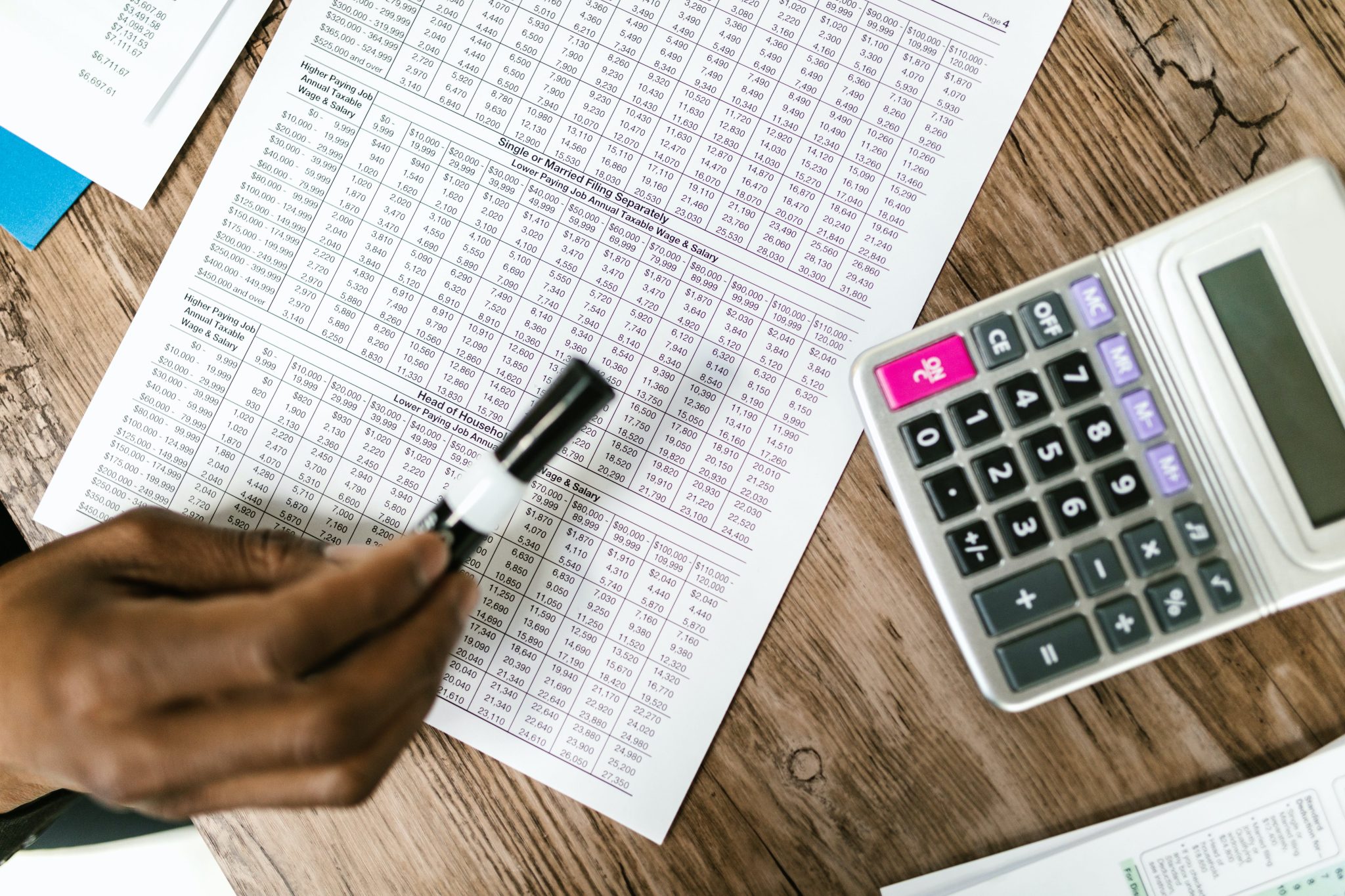 Finance Job Titles and Descriptions - PEG Staffing